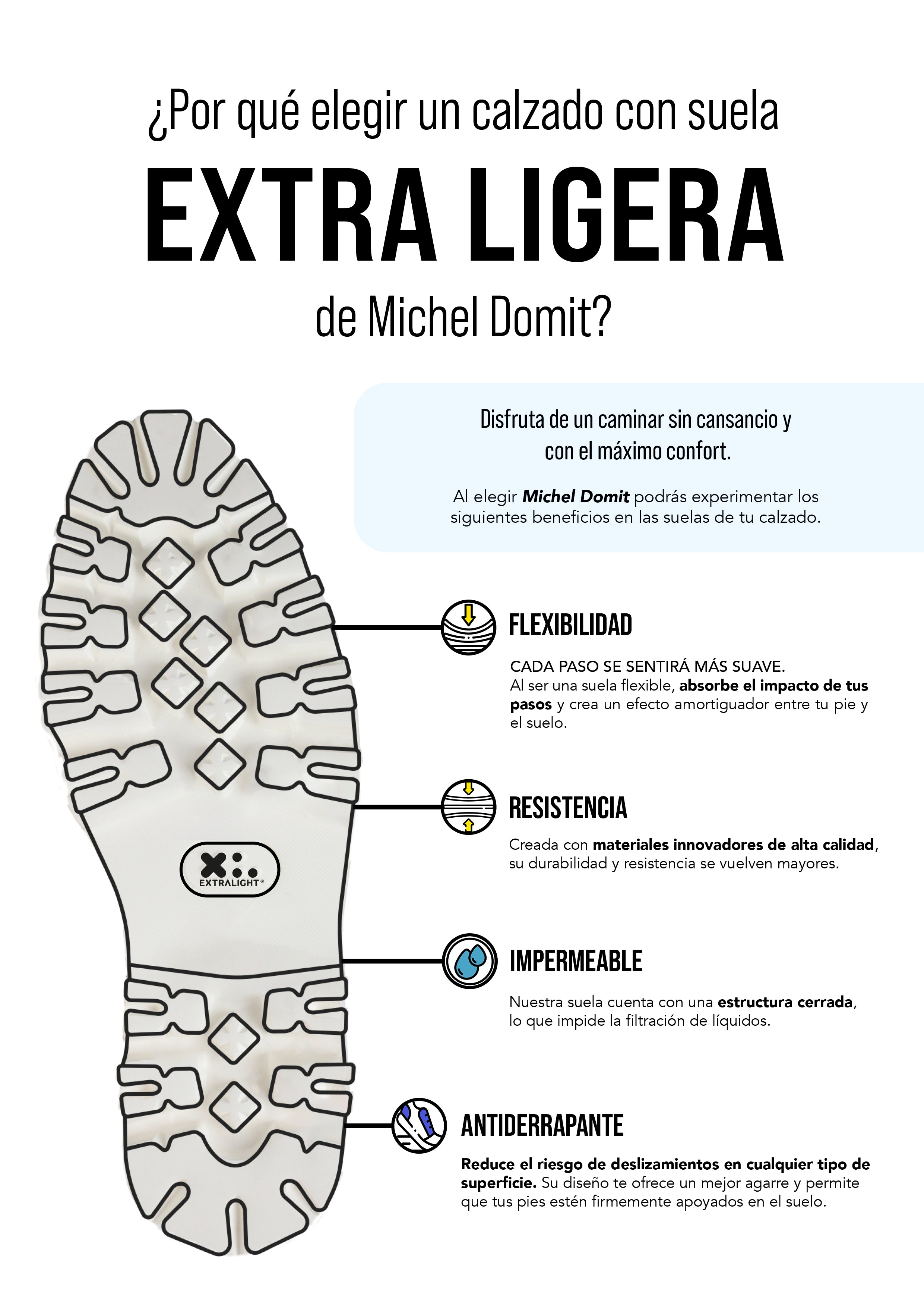 Suela Extra Ligera – Michel Domit